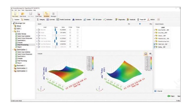 HyperStudy > HyperWorks | 재우기술(주)